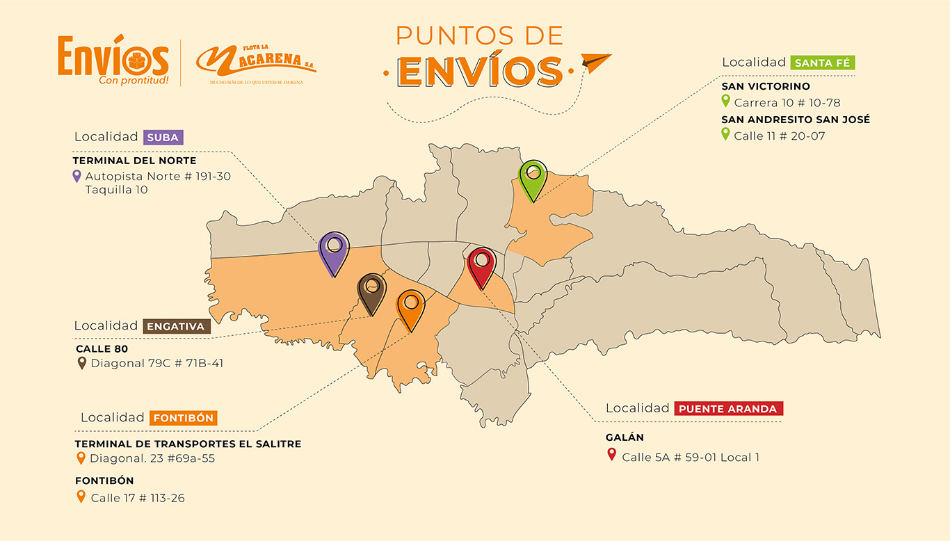 Oficinas envios - Flota La Macarena S.A